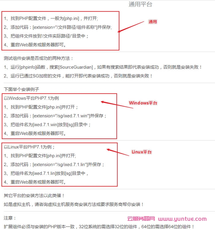 sg11扩展安装：sg11扩展多版本(宝塔+通用版本)详细教程 - 云服务器网